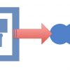 Comprendre le logigramme - QALITEL logigramme